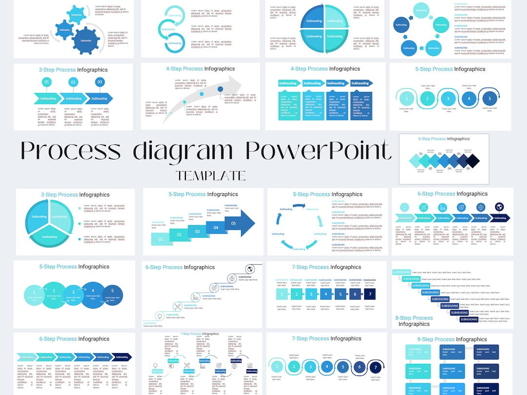 Process Infographic Powerpoint Template, Process Diagram Presentation ...