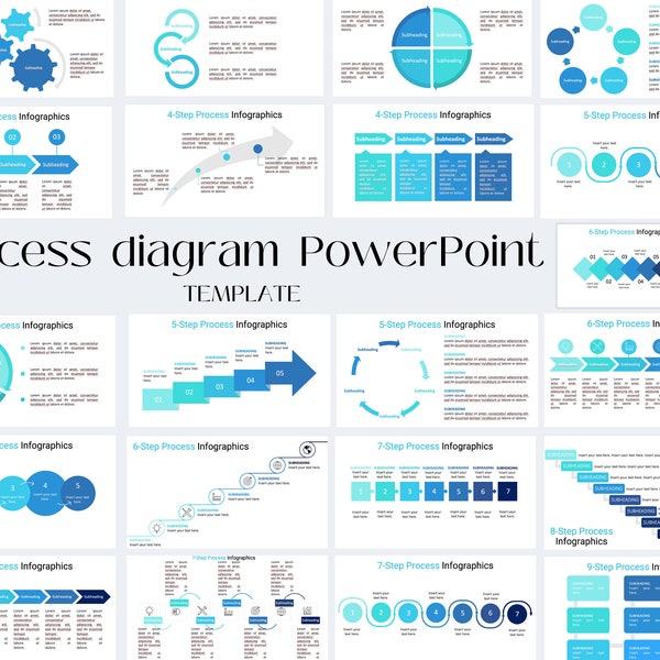 Data Visualization - Etsy