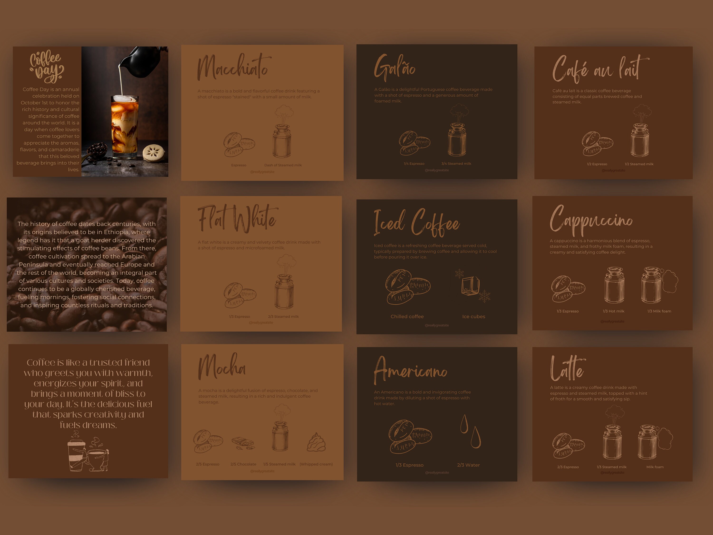 62 Coffee Shop Facebook Post Templates, Editable Canva Templates ...