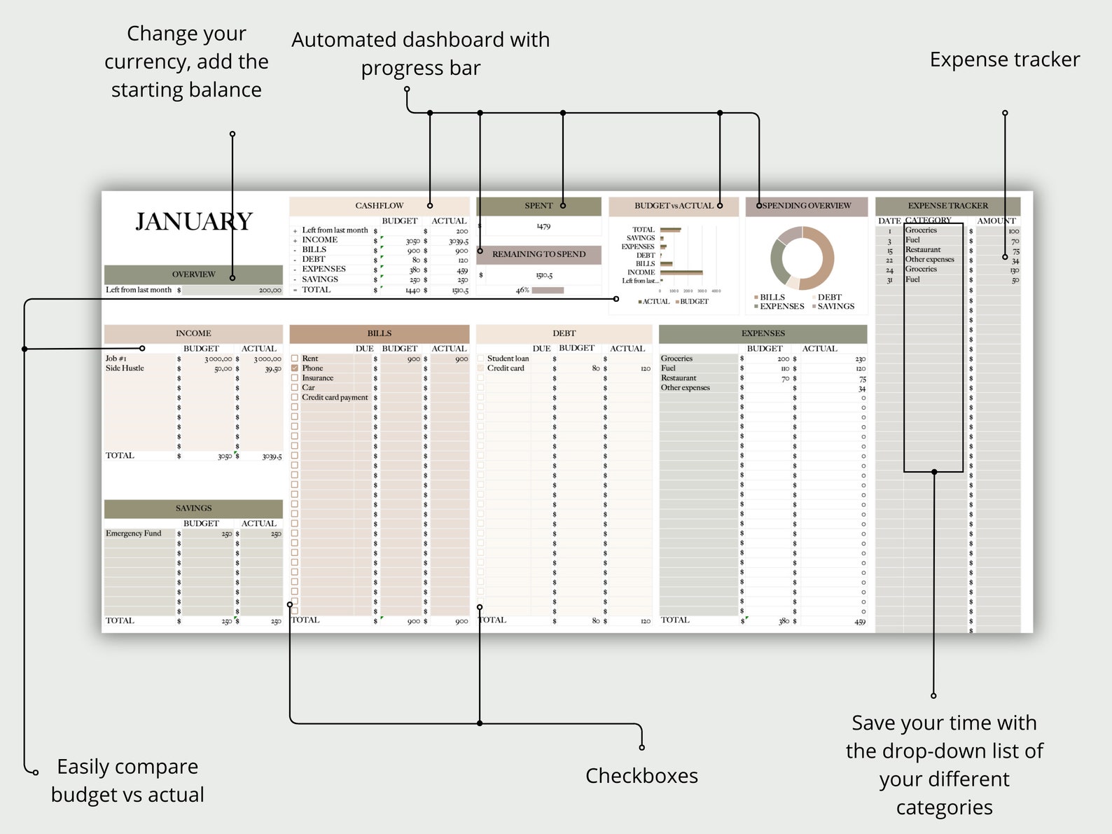 Minimalist Budget Planner Excel Google Sheets Spreadsheet Neutral Beige ...