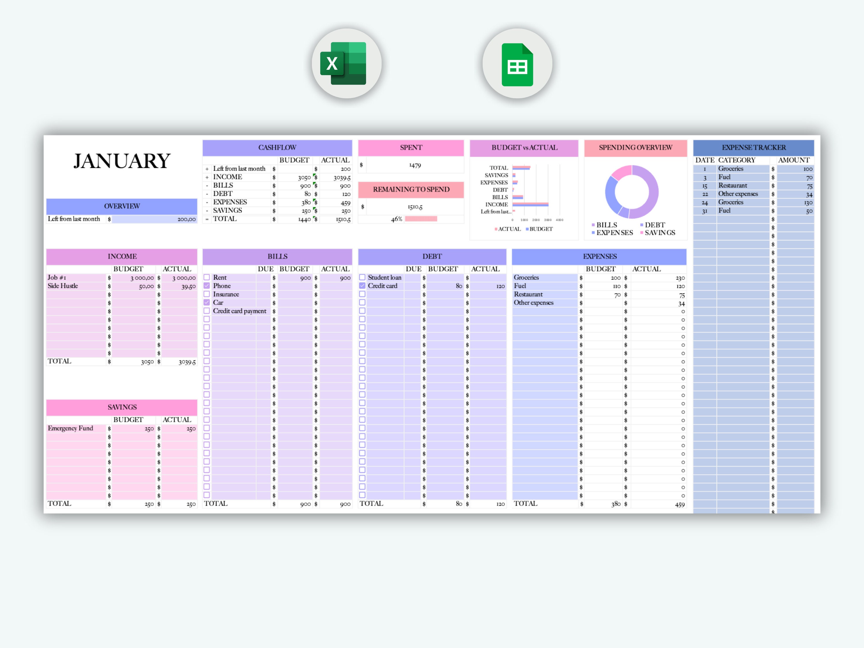 Pink Budget Planner Excel Google Sheets Spreadsheet, Monthly Paycheck ...