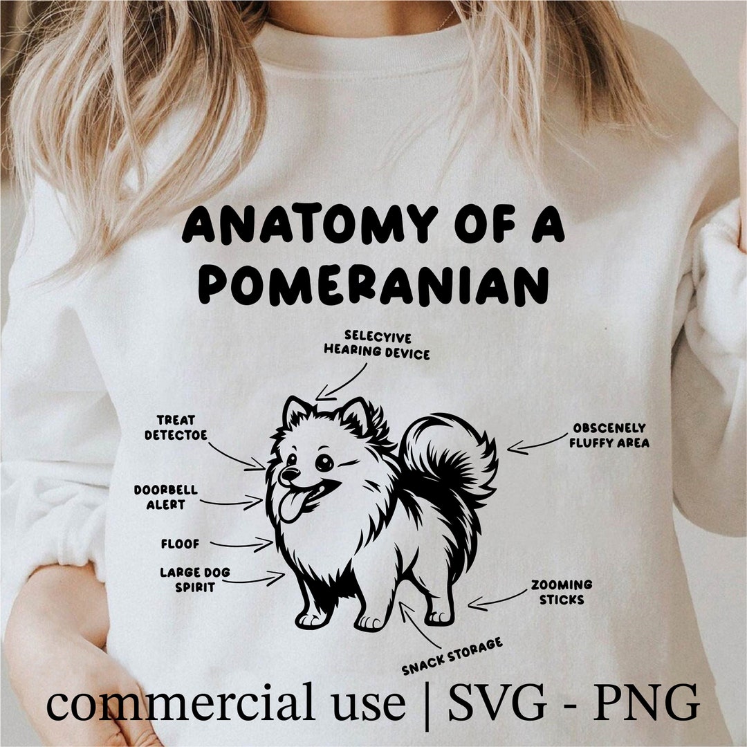 Anatomy of A Pomeranian Svg, I Hear You I'M Just Not Listening Svg, Dog ...