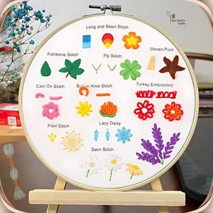 3 Set Beginner Embroidery Kit, Embroidery Starter Kit, Modern ...