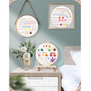3 Set Beginner Embroidery Kit, Embroidery Starter Kit, Modern ...