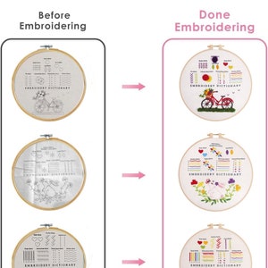 3 Set Beginner Embroidery Kit, Embroidery Starter Kit, Modern ...