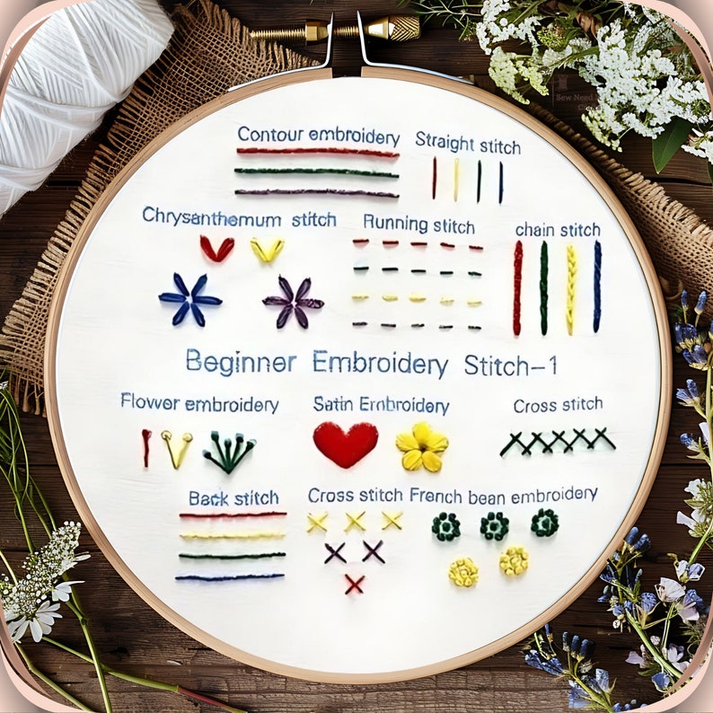 3 Set Beginner Embroidery Kit, Embroidery Starter Kit, Modern ...