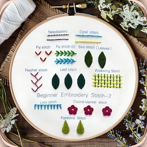 3 Set Beginner Embroidery Kit, Embroidery Starter Kit, Modern ...