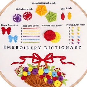 3 Set Beginner Embroidery Kit, Embroidery Starter Kit, Modern ...