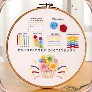 3 Set Beginner Embroidery Kit, Embroidery Starter Kit, Modern ...