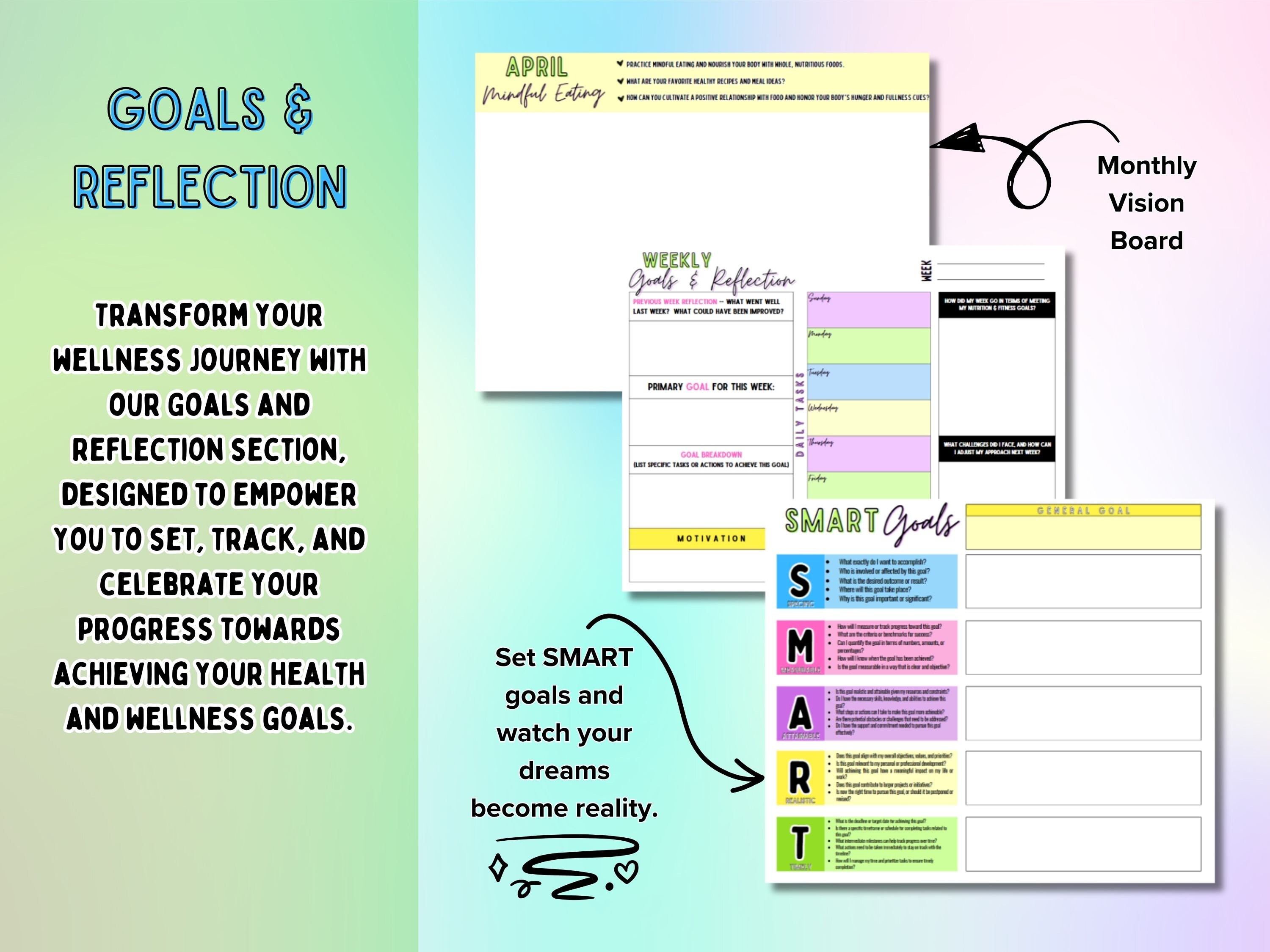 Printable & Digital Wellness Tracker Transform Your Body Habit Tracker ...