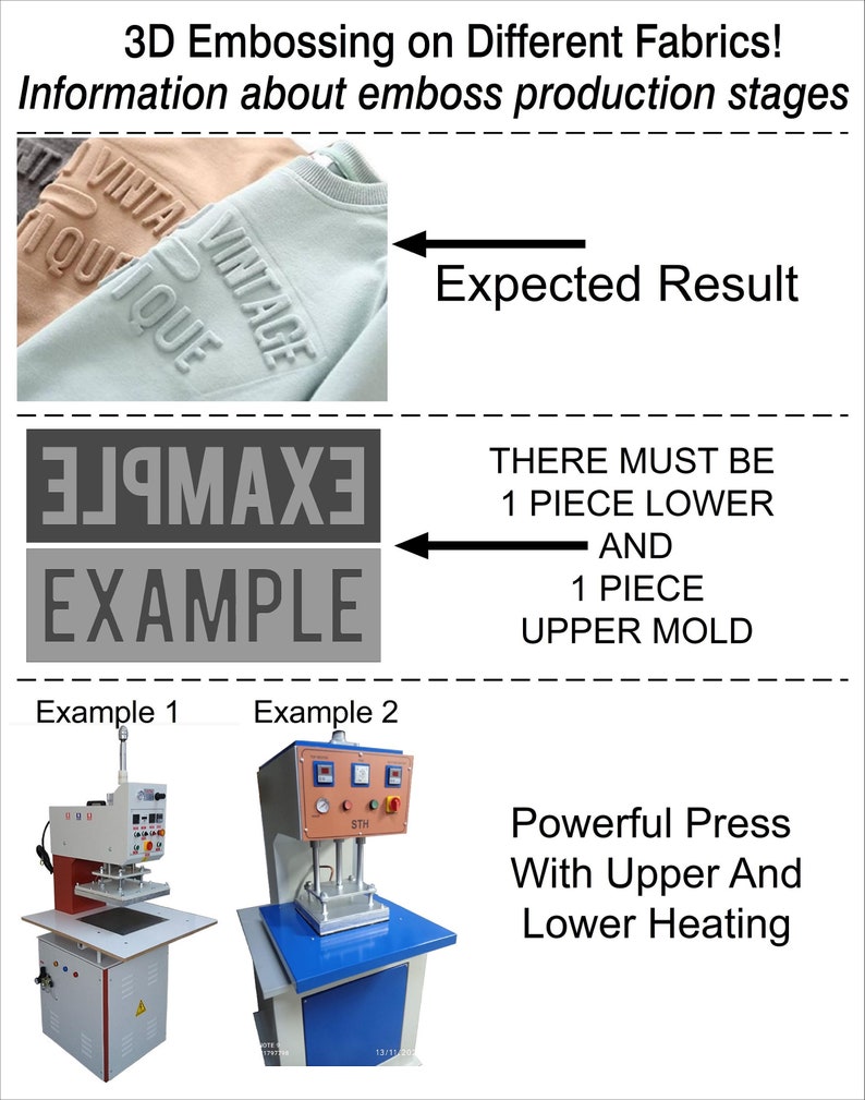 Aluminum Mold... Embossing Work With Press Machine for Fabric Textile ...