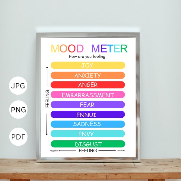 Inside Out Mood Meter - Etsy