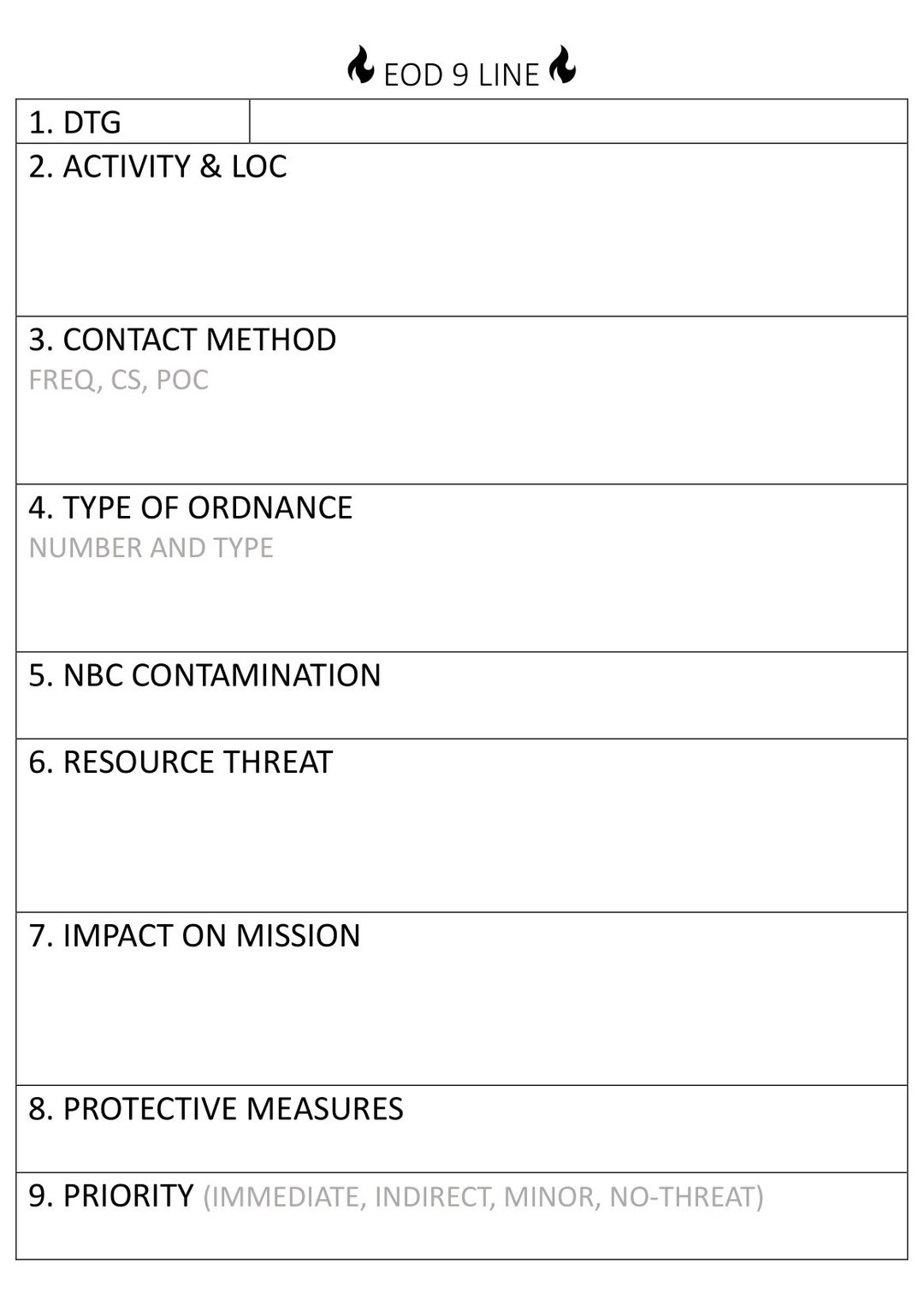 EOD 9 Line Template - Etsy