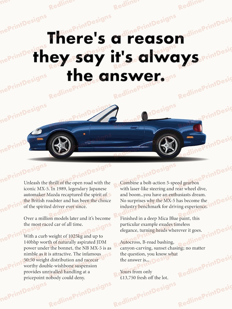 Vintage Inspired Mazda MX-5 Miata NB Posters - Retro Automotive Art - Etsy