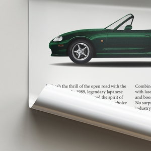 Vintage Inspired Mazda MX-5 Miata NB Posters - Retro Automotive Art - Etsy
