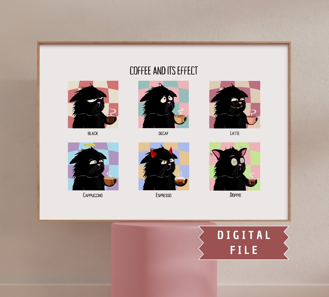 Printable Coffee Poster for Coffee Lovers, Coffee Corner Decor, Wall ...