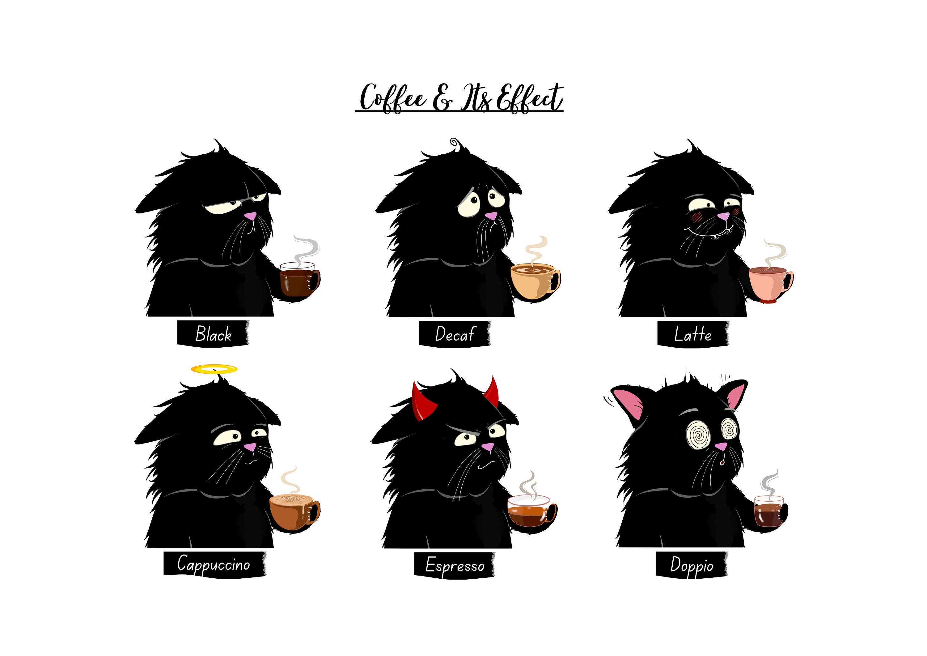 Printable Coffee Poster for Coffee Lovers Coffee Corner - Etsy