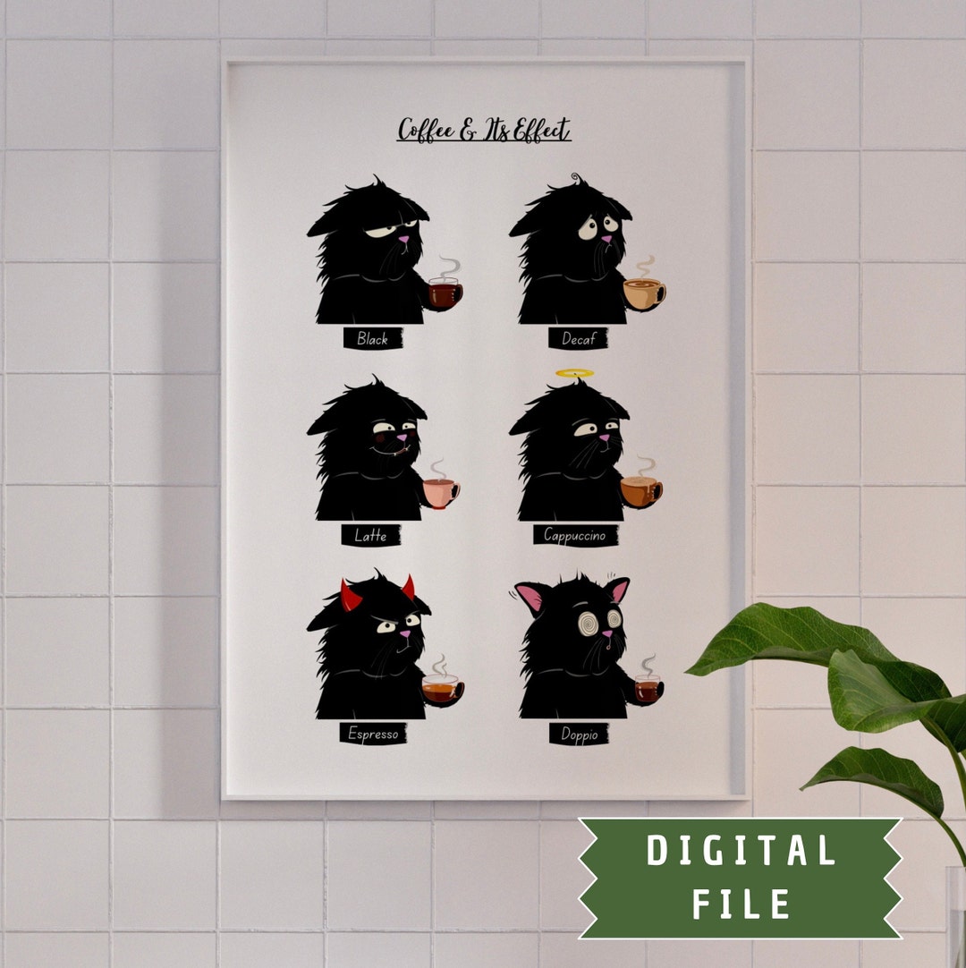 Printable Coffee Poster for Coffee Lovers, Coffee Corner Decor, Coffee ...