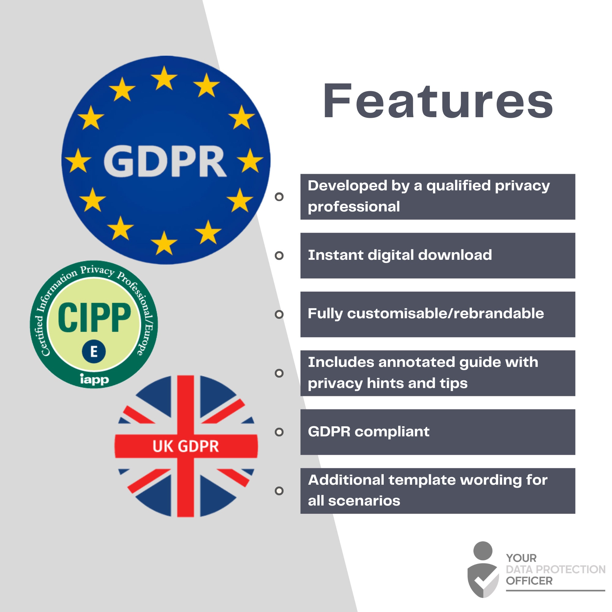 General GDPR Privacy Policy Notice Template Dark Grey - Etsy