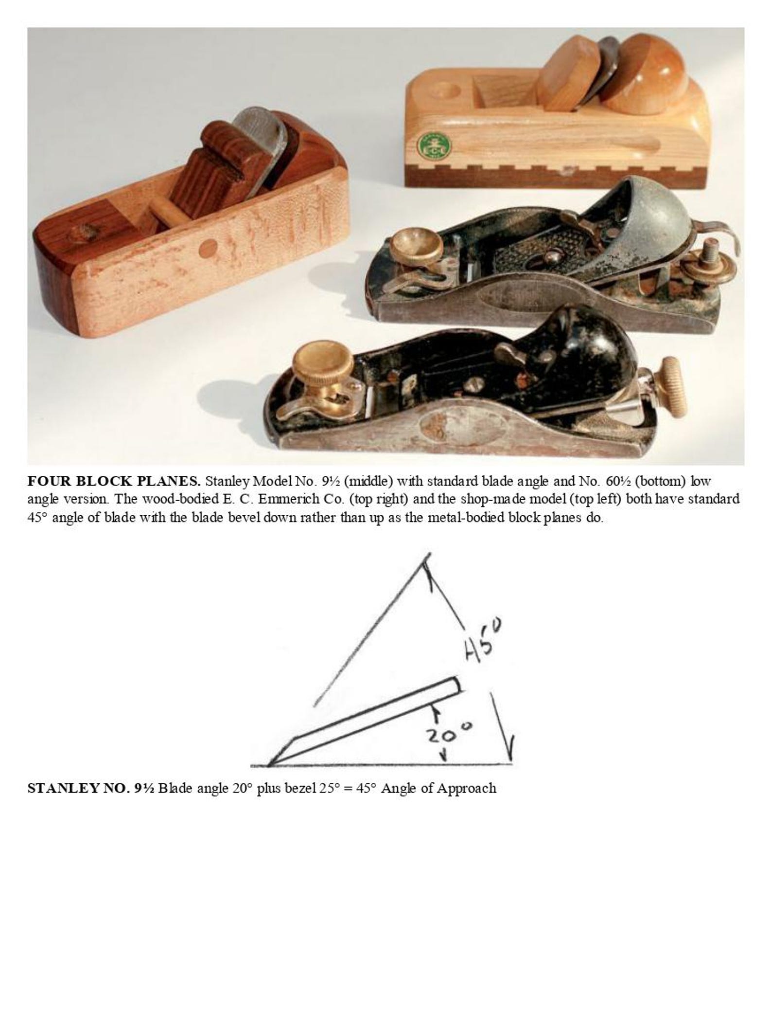 Making Wood Tools :traditional Woodworking Tools You Can Make in Your ...