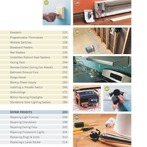 DIY Wiring Guide: Electrical Projects & Current Codes (PDF Downloadable ...