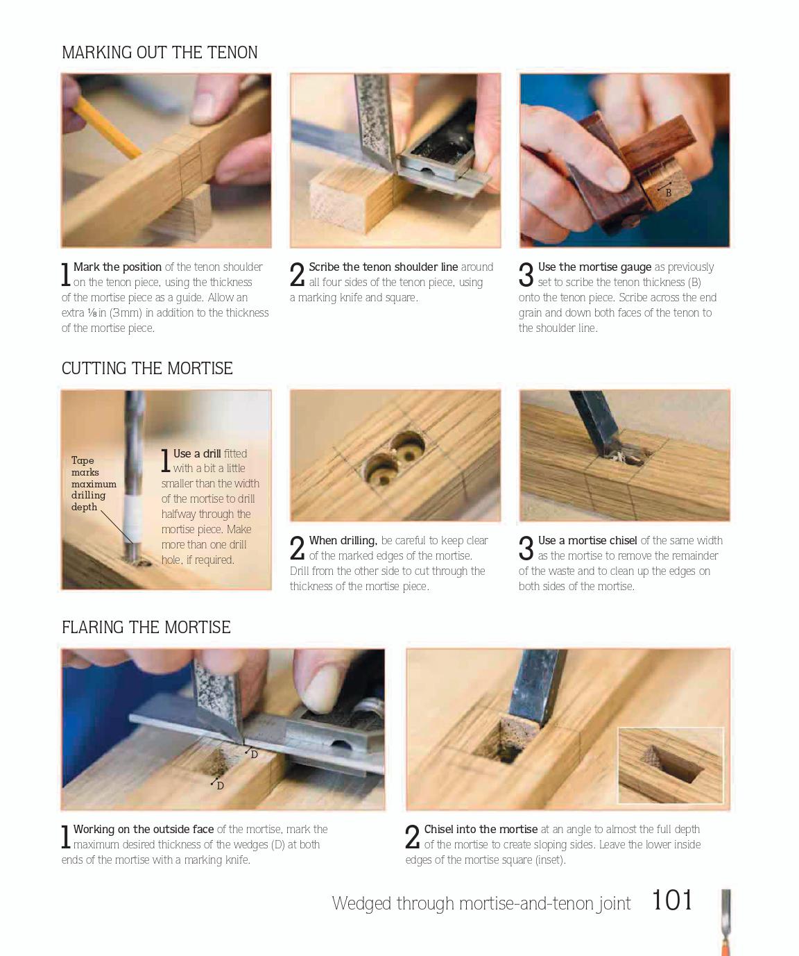 Woodworking Step-by-step Guide: 100+ Tools & Techniques (PDF Download ...