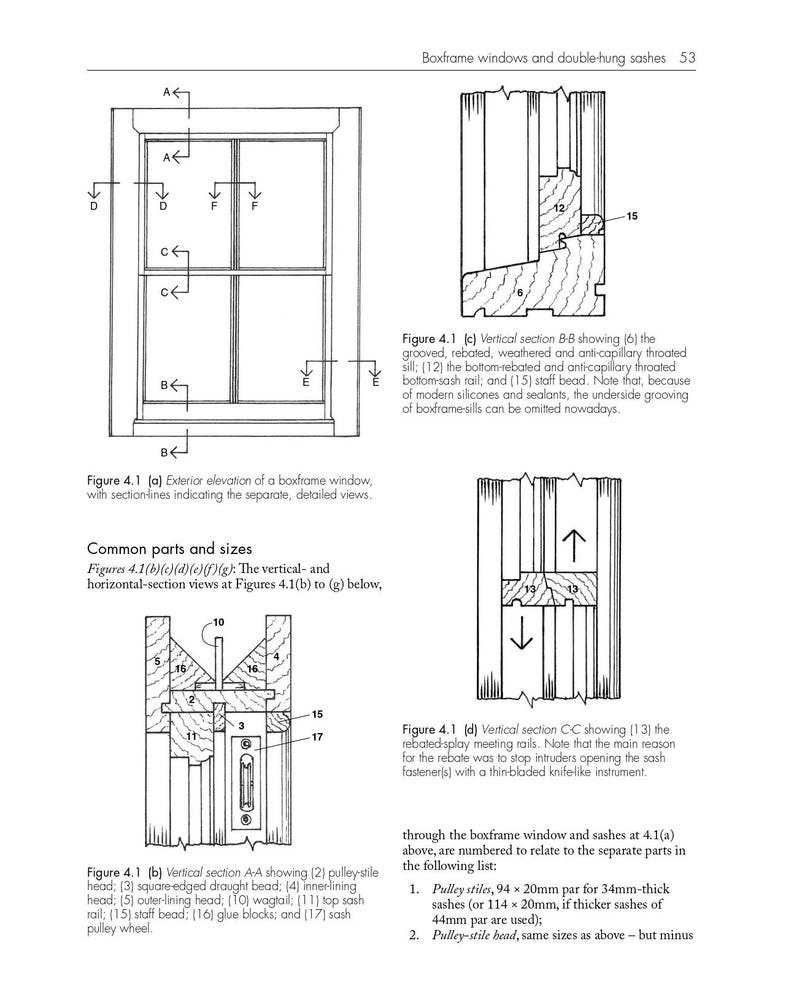 Mastering Woodworking Joinery: A Comprehensive Guide to Crafting ...