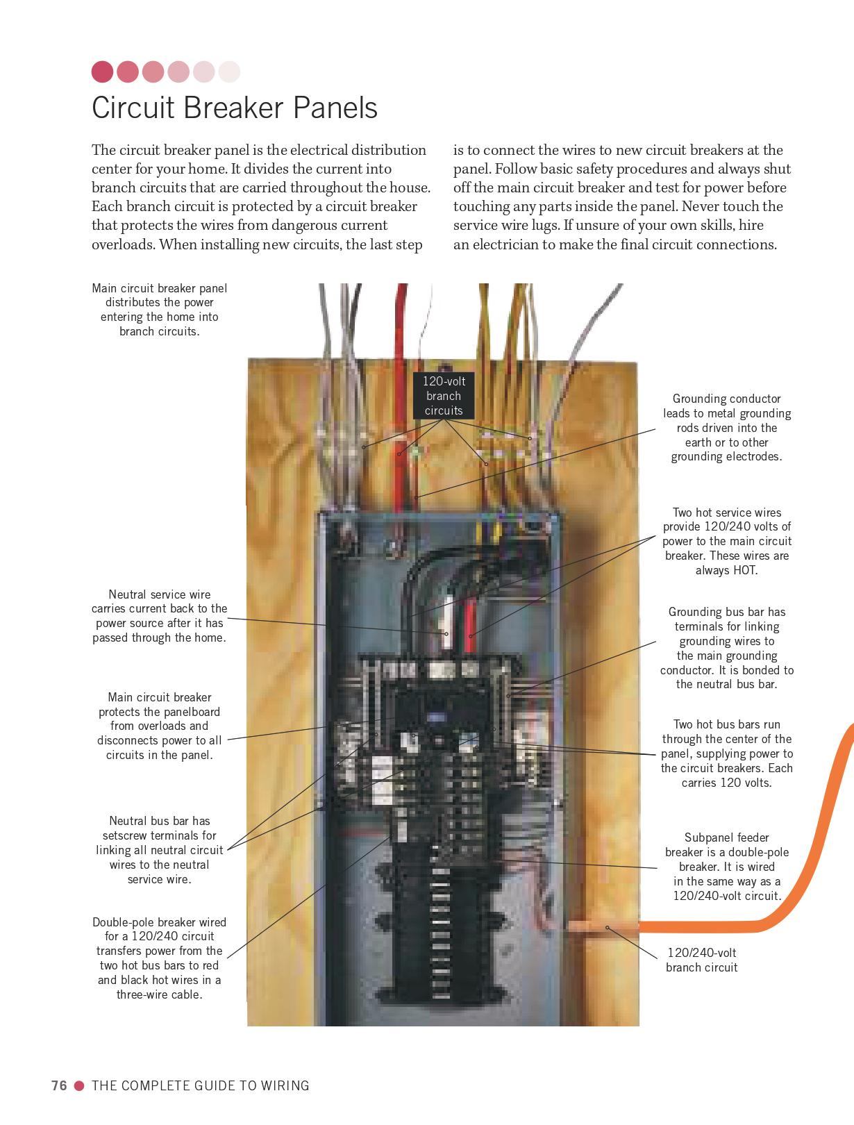 Black &decker the Complete Guide to Wiring- With Electrical Current ...