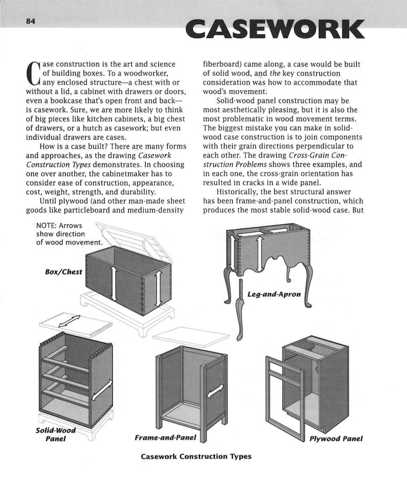 Illustrated Cabinetmaking Guide: Furniture Design & Construction (PDF ...
