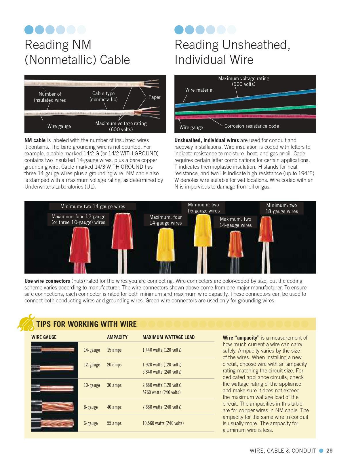 Black &decker the Complete Guide to Wiring- With Electrical Current ...