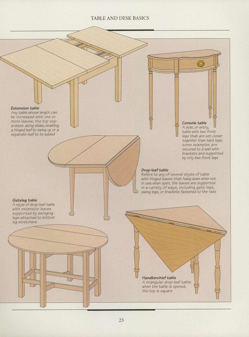 Woodworking Plans Ebook: DIY Tables & Desks (PDF Download) - Etsy