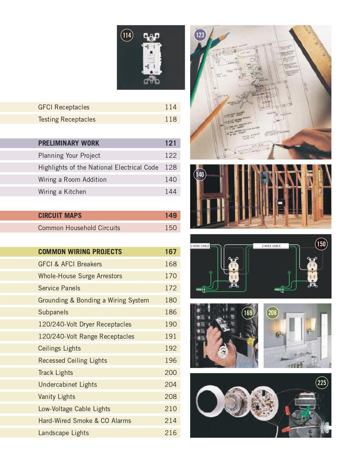 DIY Wiring Guide: Electrical Projects & Current Codes (PDF Downloadable ...