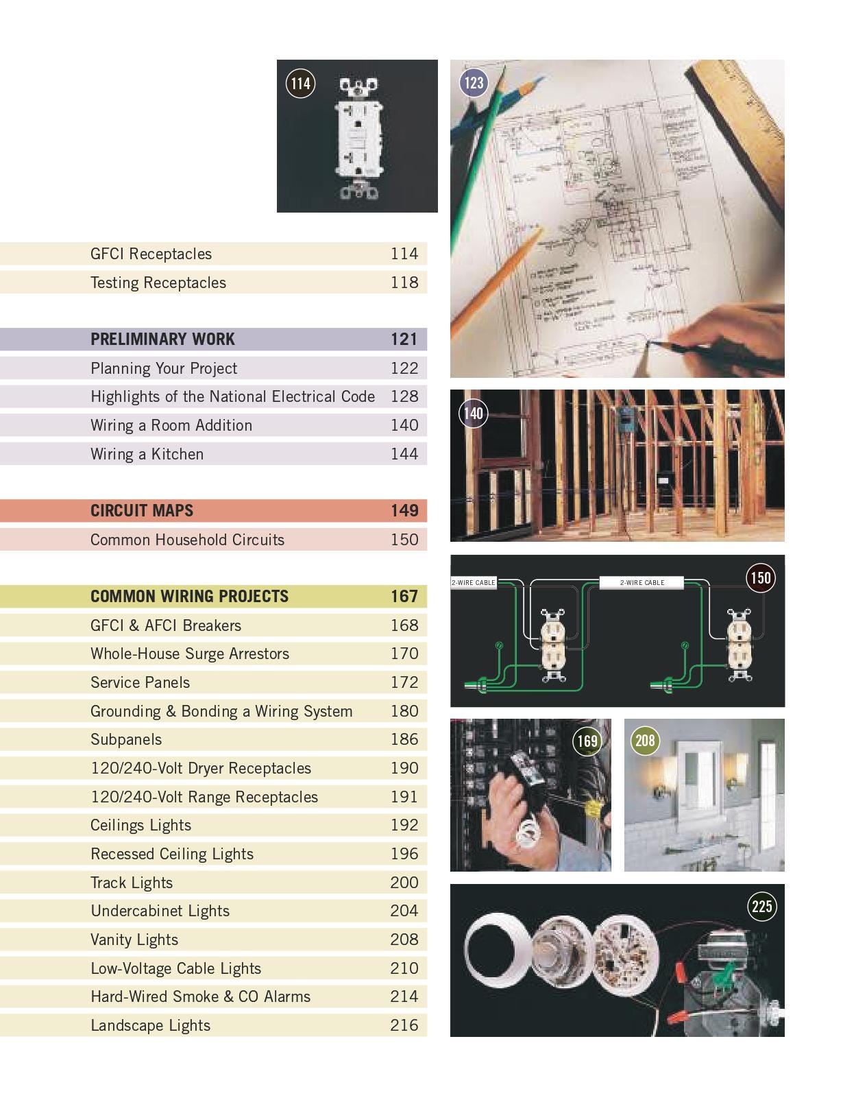 Black &decker the Complete Guide to Wiring- With Electrical Current ...