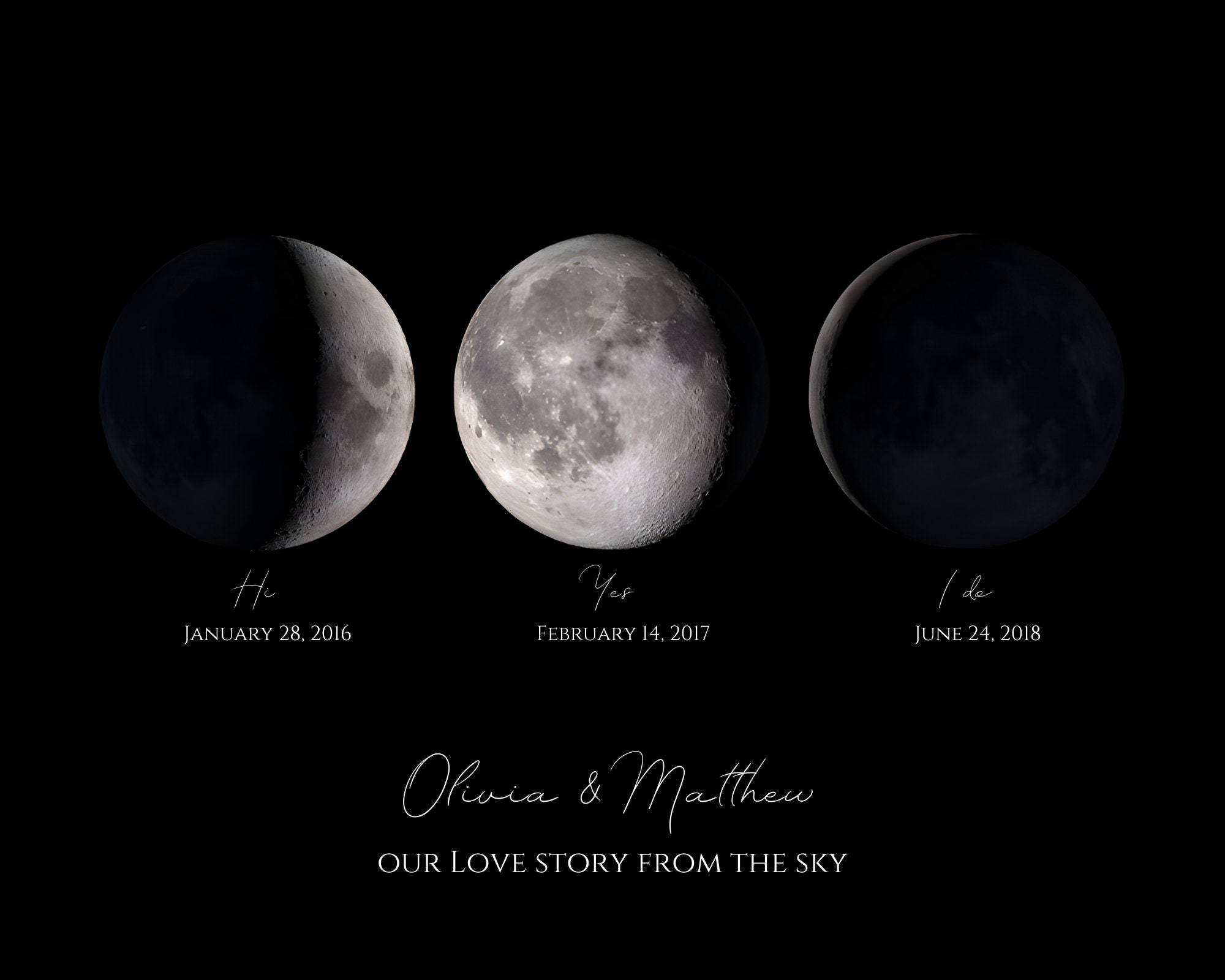 Couple Moon Phase Art, Custom Couple Moon Phase Wall Art, 3 Moon Phases ...
