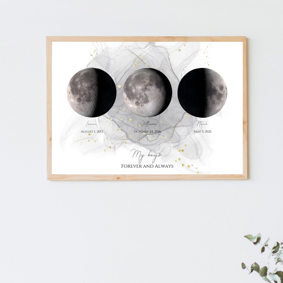 Custom Moon Phase Poster: Couple Art, Valentines Gift (digital Download ...