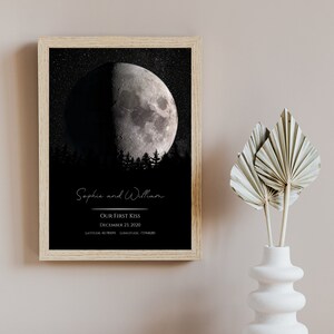 Custom Moon Phase, Personalized Moon Phase Print, Moon by Date Wall Art ...