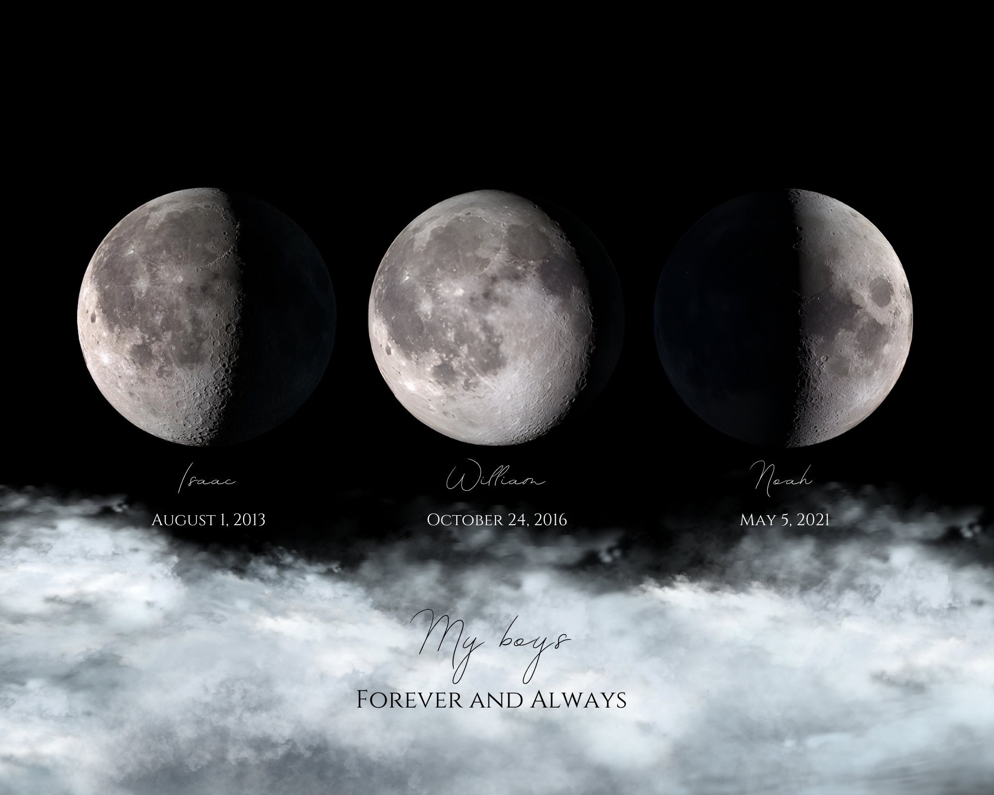 Couple Moon Phase Art, Custom Couple Moon Phase Wall Art, 3 Moon Phases ...