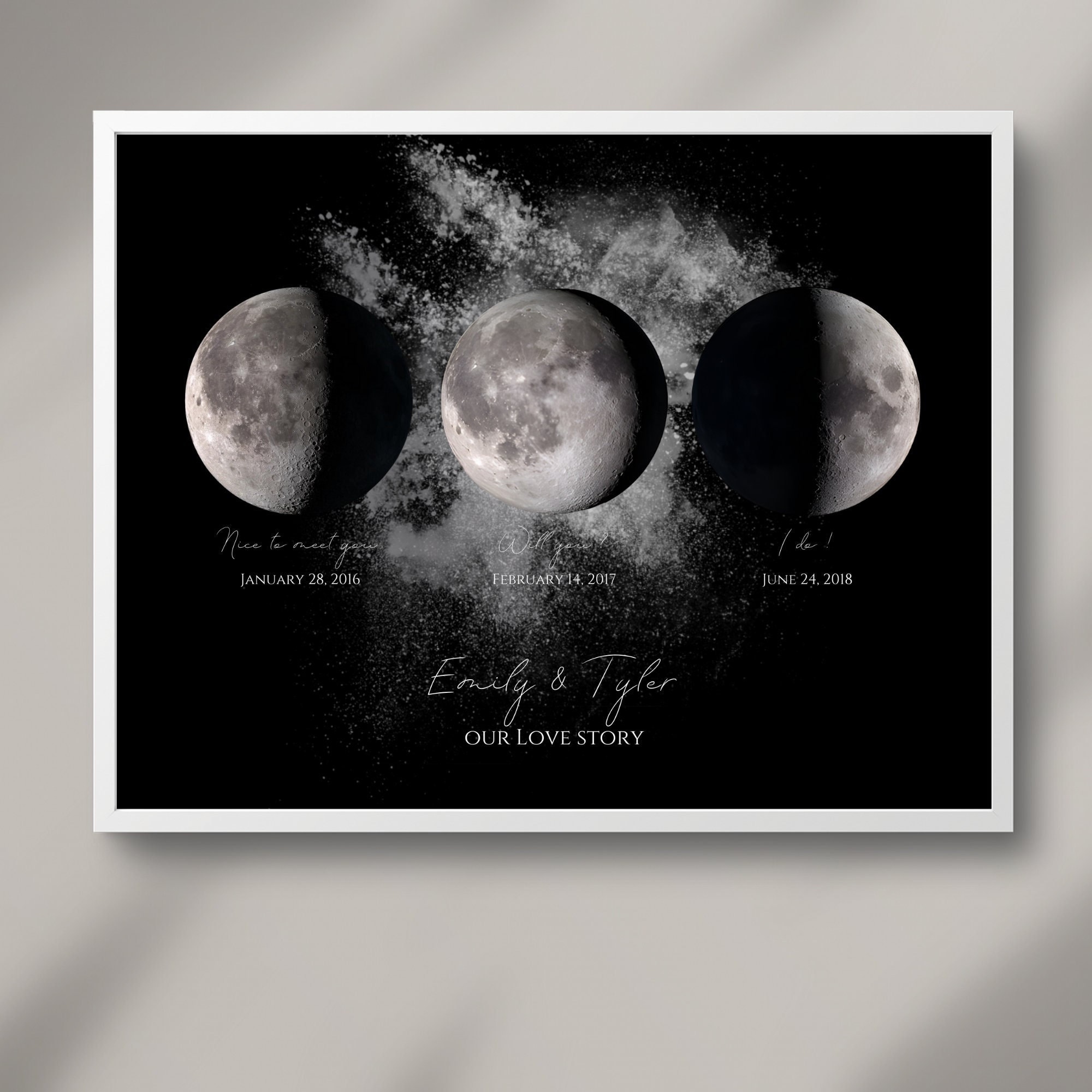 Couple Moon Phase Art, Custom Couple Moon Phase Wall Art, 3 Moon Phases ...