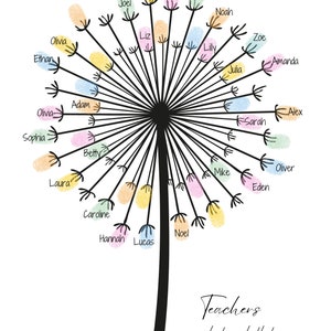 Teacher Appreciation Gift, Teachers Plant Seeds Art, DIY Kids Craft ...