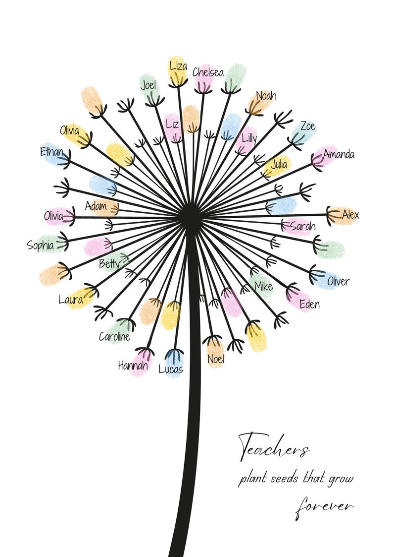 Teacher Appreciation Gift, Teachers Plant Seeds Art, DIY Kids Craft ...