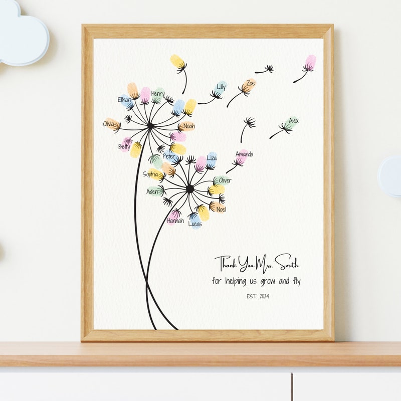 Teacher Fingerprint Art - Etsy