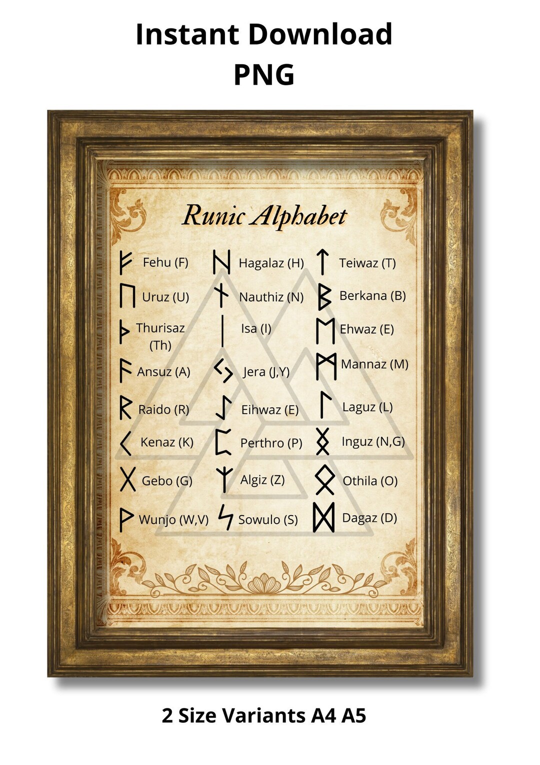Viking Runic Alphabet Wall Art, Viking Futhark, Norse Mythology, Pagan ...