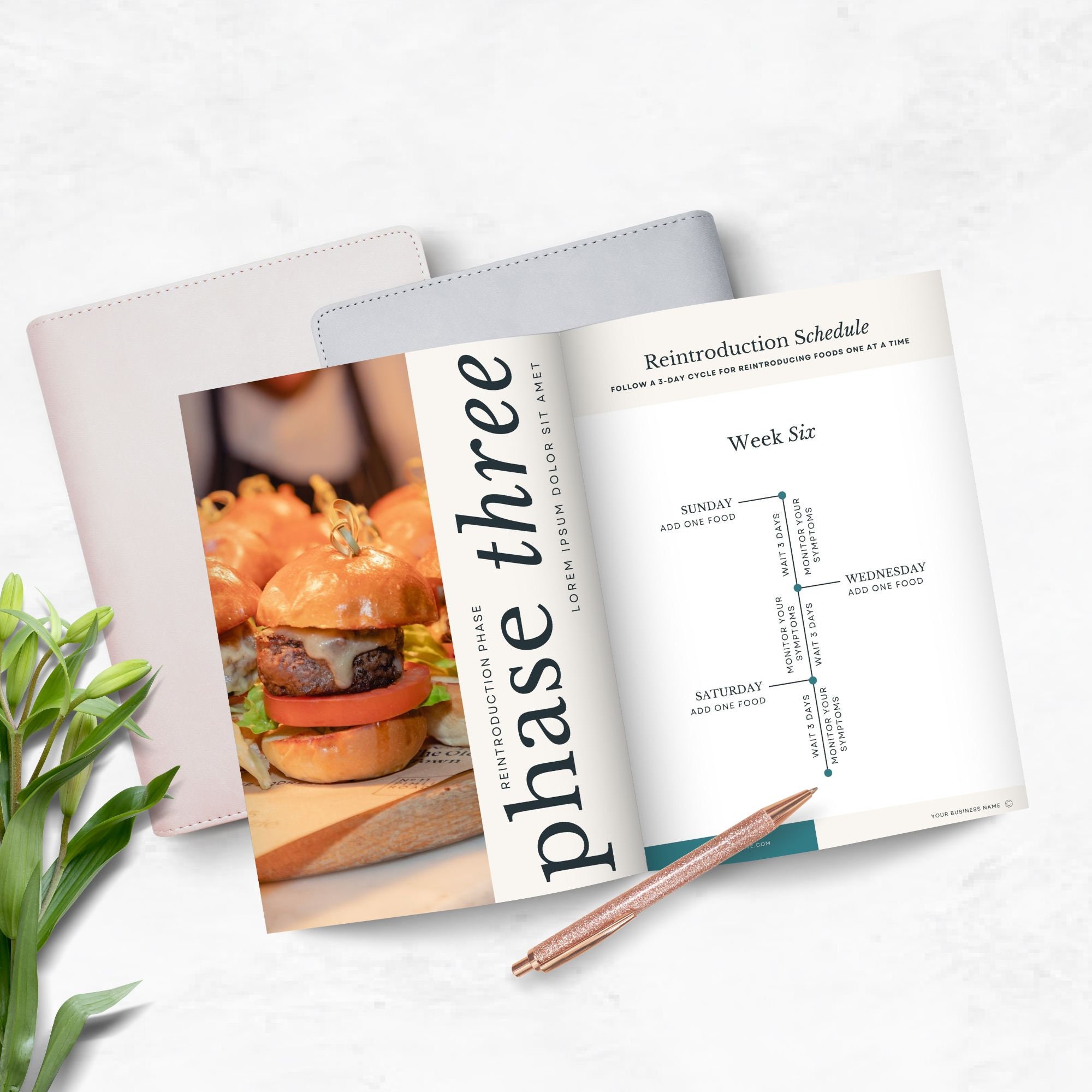 Elimination Diet Templates for Health Fitness and Nutritio Coaches Done ...