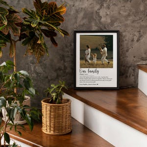 Custom Family Definition Print: Personalized Photo Wall Art - Etsy