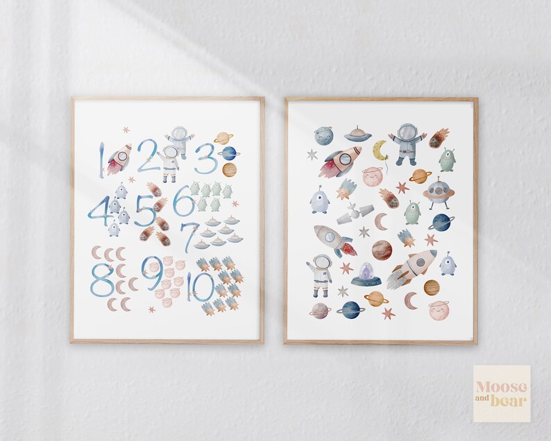 Space Educational Poster Set, Space Themed Wall Art, Numbers ...