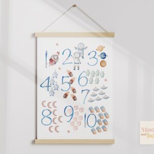 Space Educational Poster Set, Space Themed Wall Art, Numbers ...