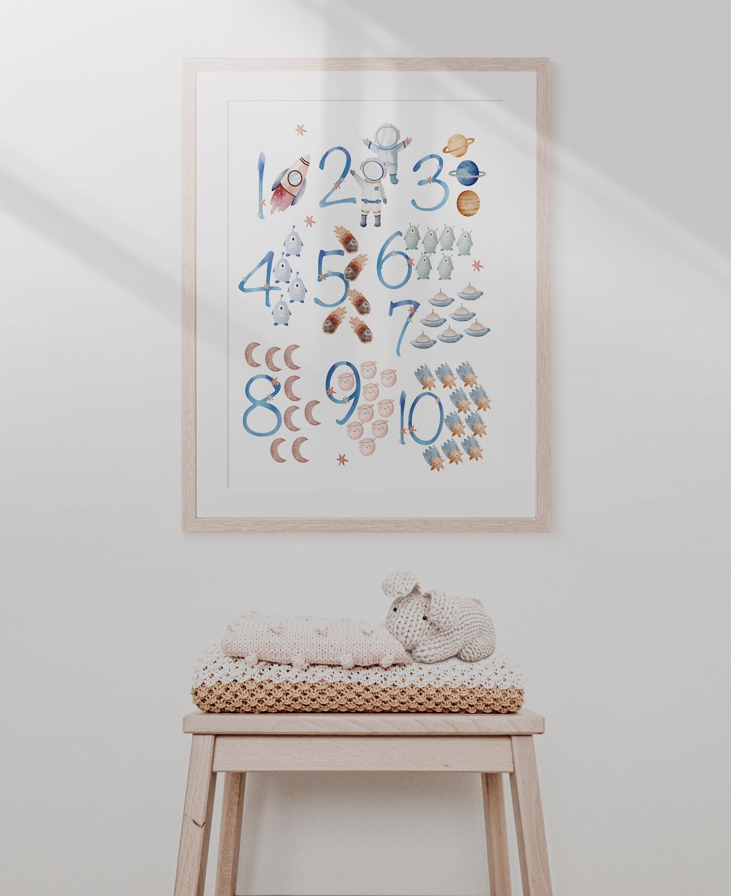 Space Numbers Poster, Educational Poster, Space Themed Wall Art ...
