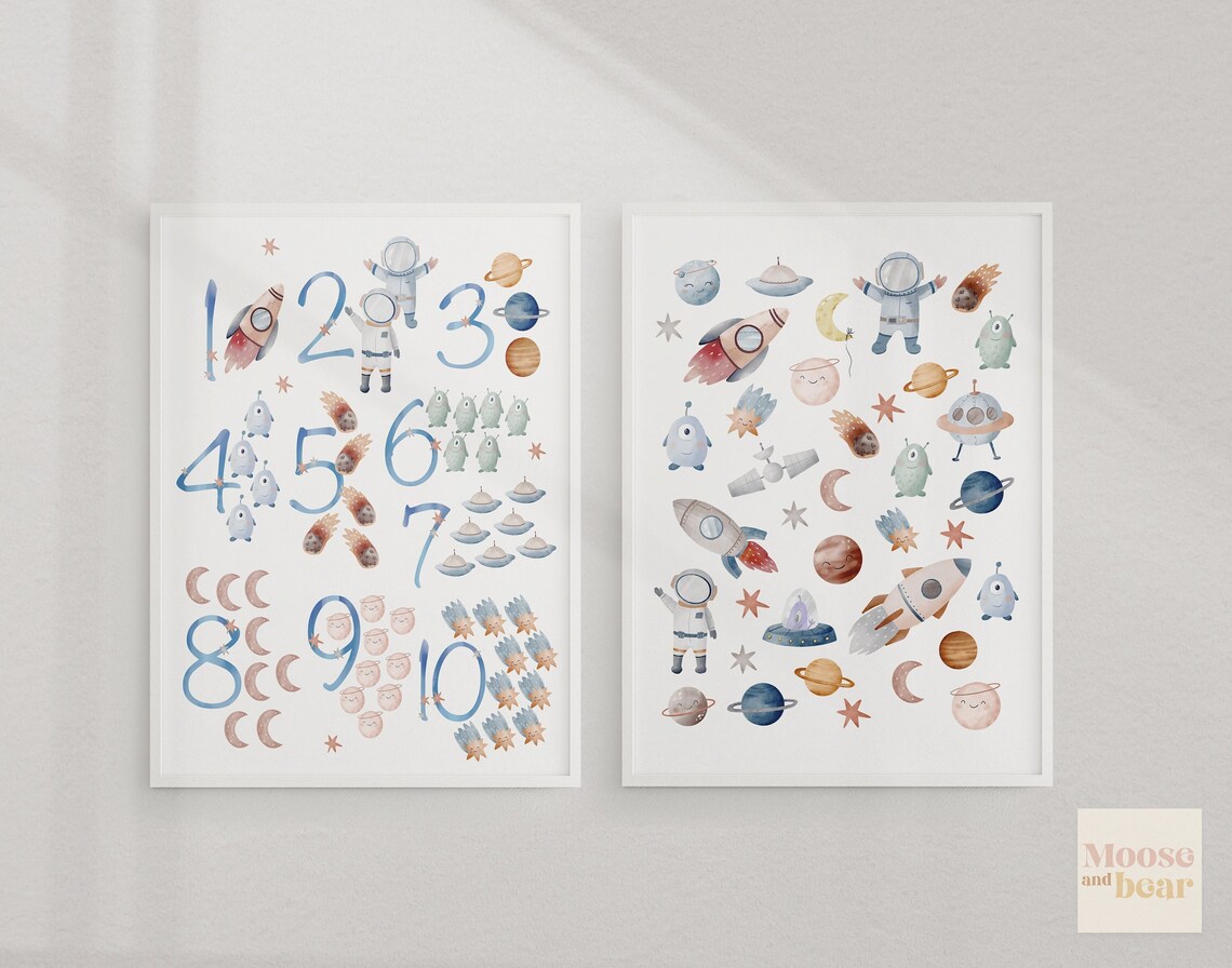 Space Educational Poster Set, Space Themed Wall Art, Numbers ...