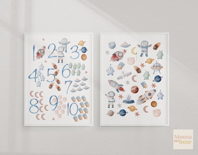 Space Numbers Poster, Educational Poster, Space Themed Wall Art ...