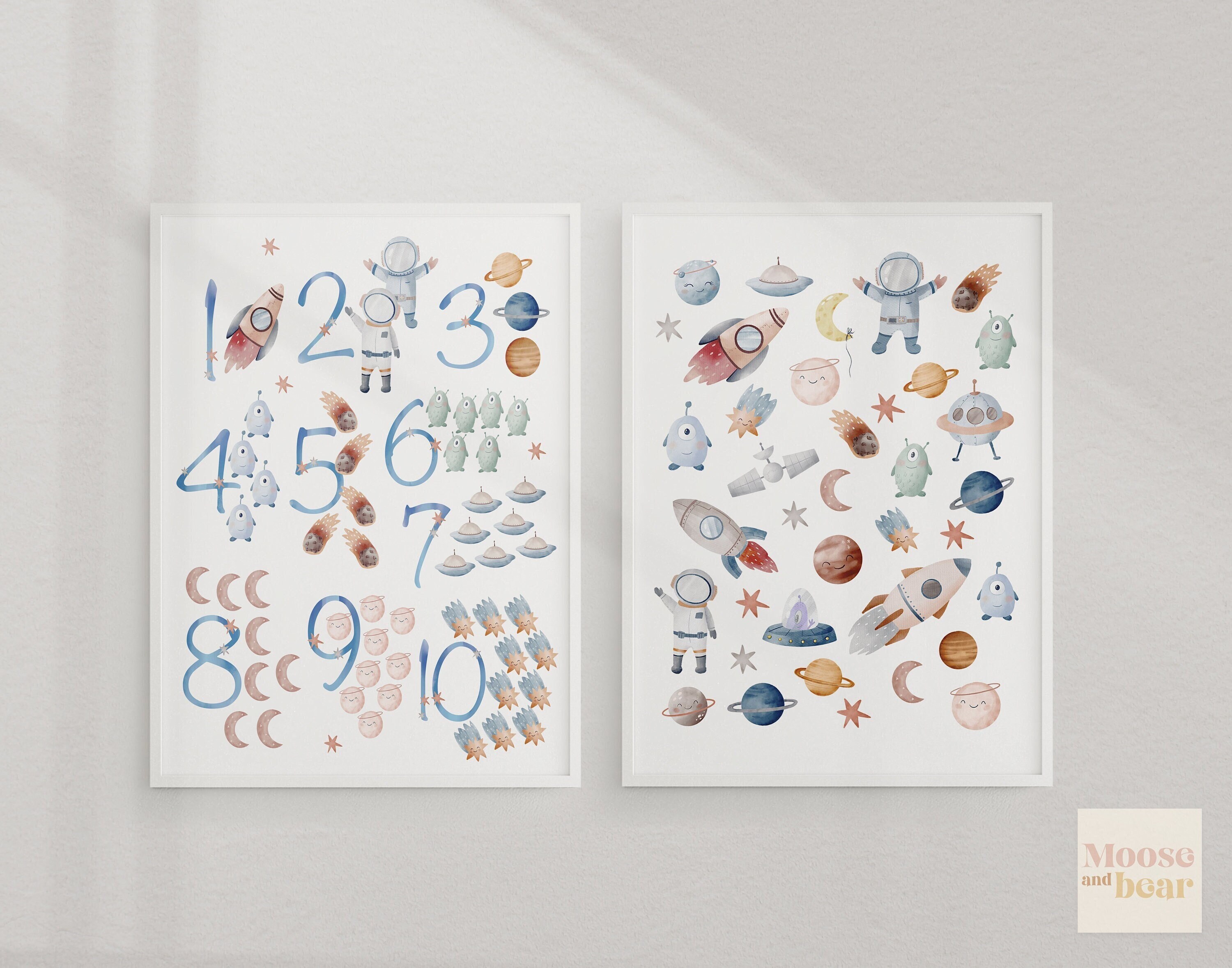 Space Numbers Poster, Educational Poster, Space Themed Wall Art ...